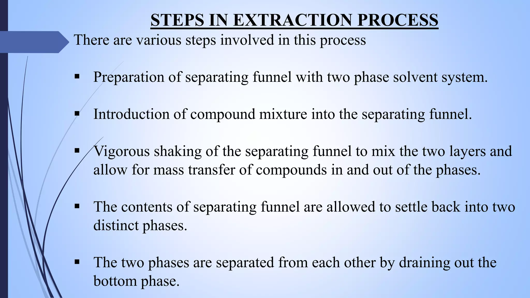 Counter current Extraction Solid phase extraction Gel filtration | PPTX
