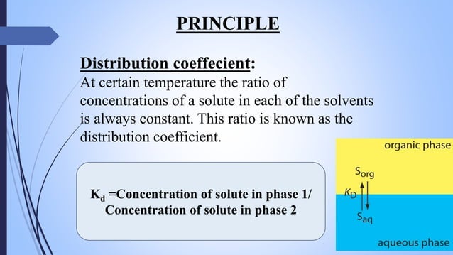 Counter current Extraction Solid phase extraction Gel filtration | PPTX