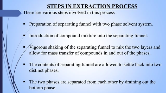 Counter current Extraction Solid phase extraction Gel filtration | PPTX