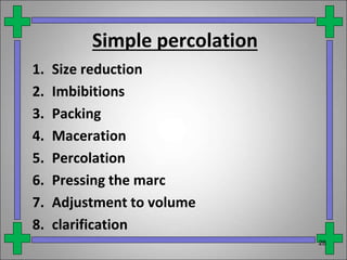 Extraction.ppt