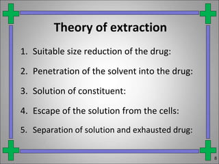 Extraction.ppt