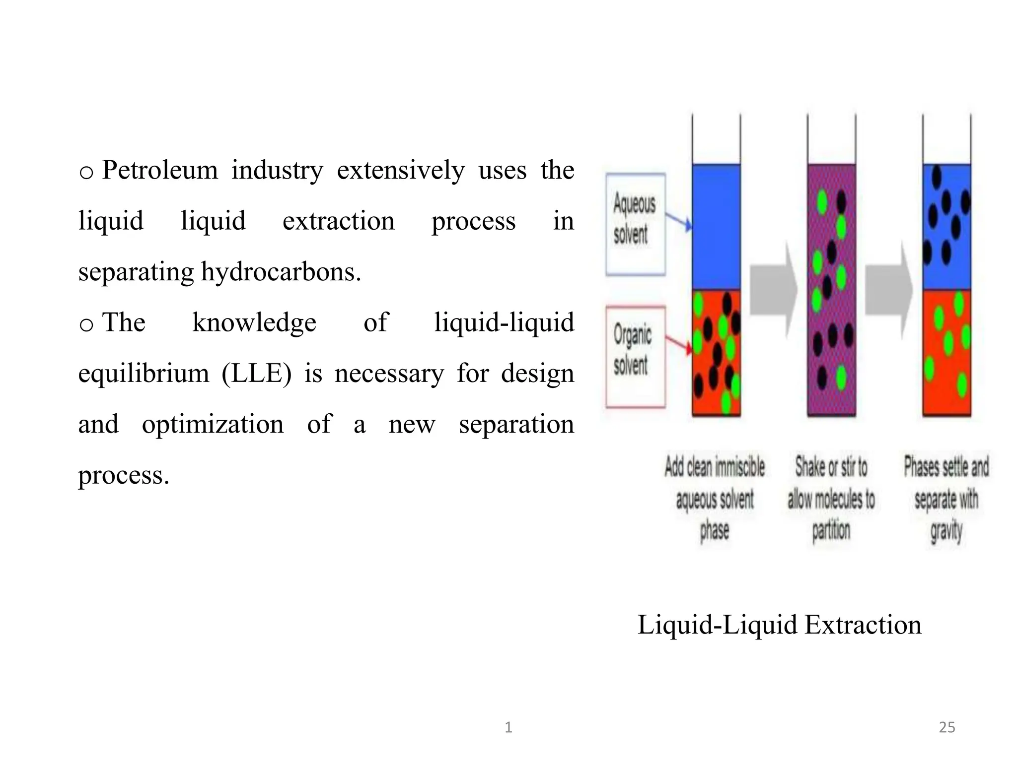 EXTRACTION.pptx | Chemistry | Science