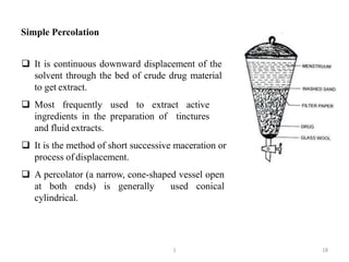 EXTRACTION.pptx | Chemistry | Science