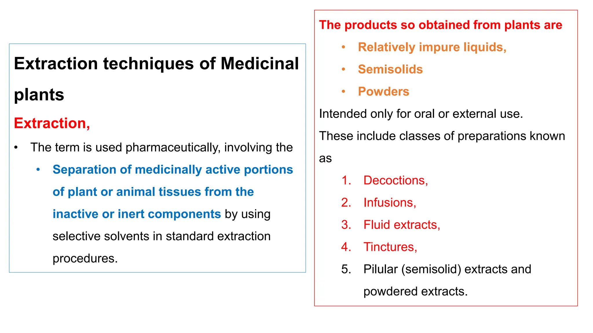 Extraction methods of crude drugs from different sources | PPTX