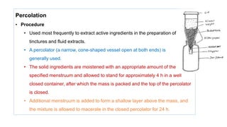 Extraction methods of crude drugs from different sources | PPTX