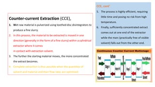 Extraction methods of crude drugs from different sources | PPTX