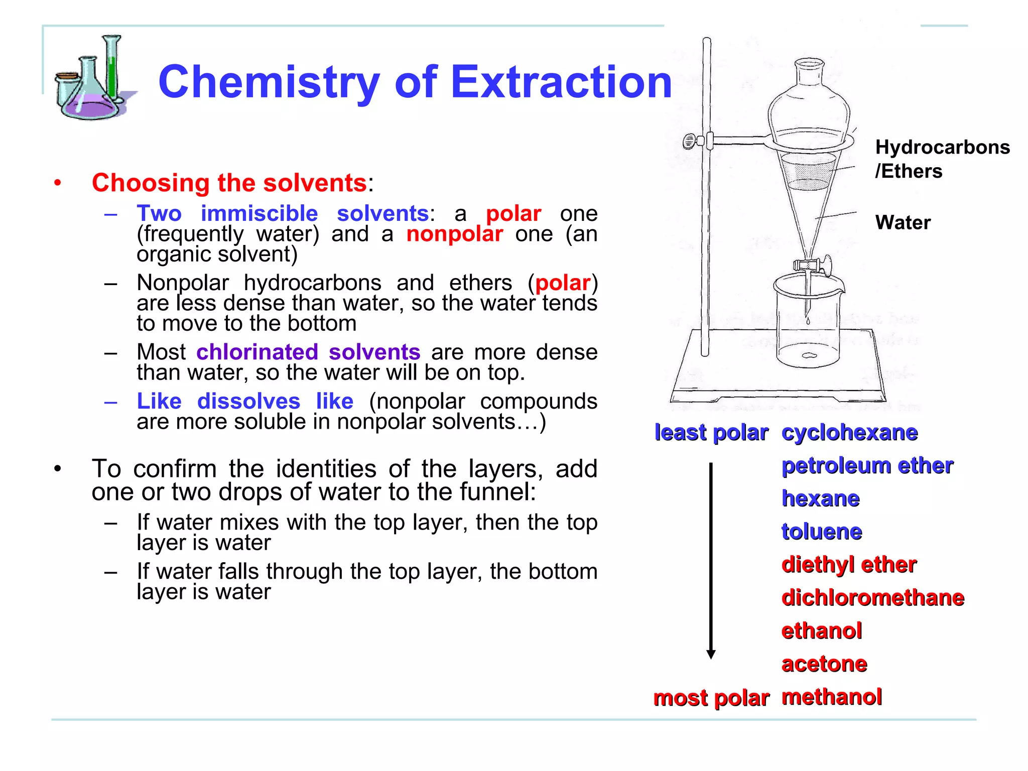 Extraction Fall 09 | PPT