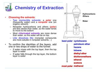 Extraction Fall 09 | PPT