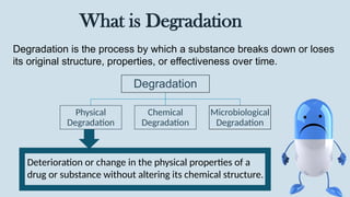 Extraction-and Physical Degradation -1.pptx