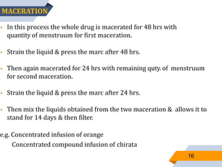 GALENICALS / EXTRACTION PROCEDURES | PPSX