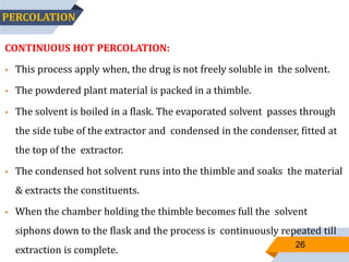 GALENICALS / EXTRACTION PROCEDURES | PPSX