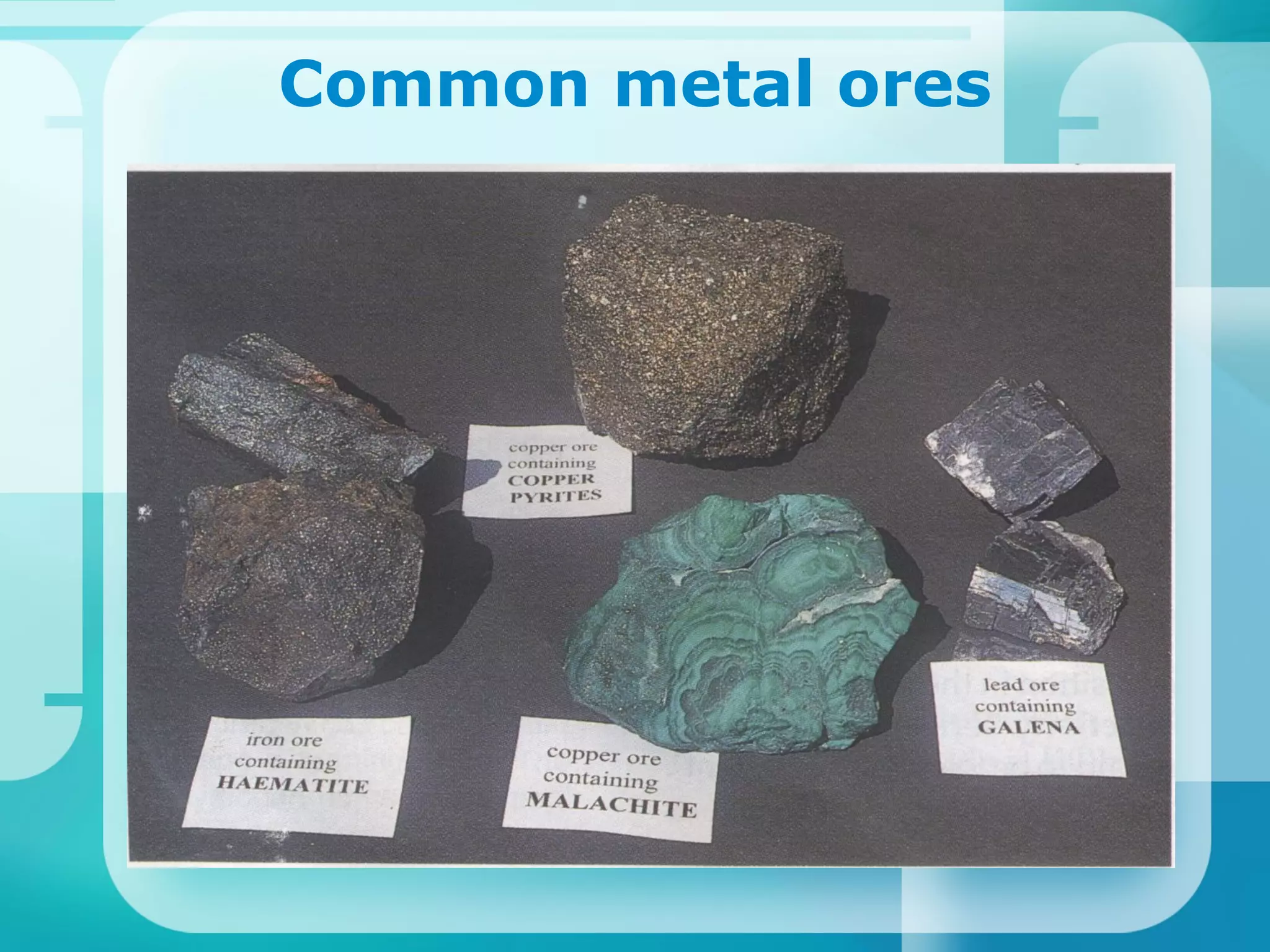 Extraction of metals | PPT