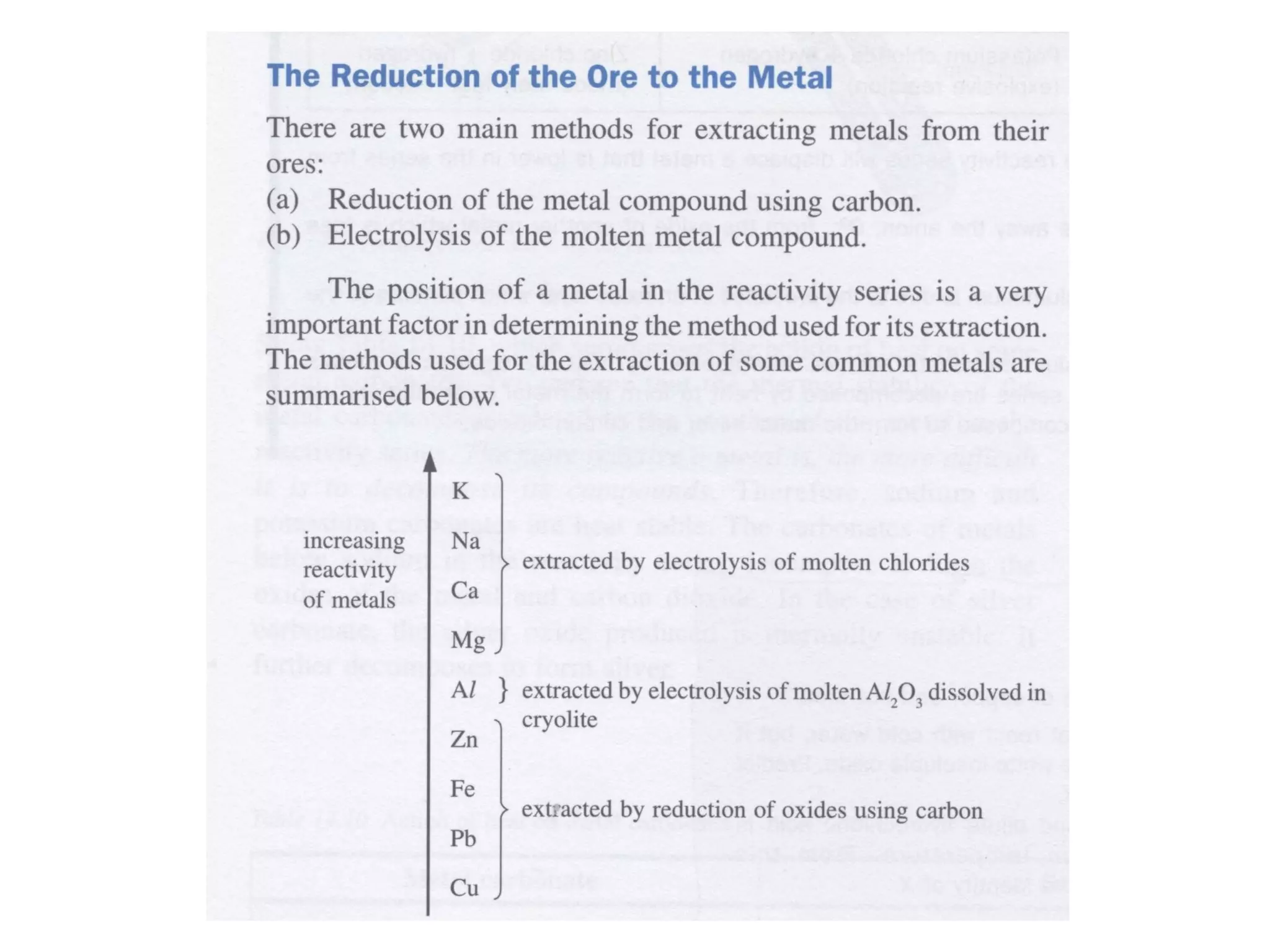 Extraction of metals | PPT