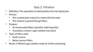 Extraction-of-Sucrose--A-Six-Step-Process.pptx