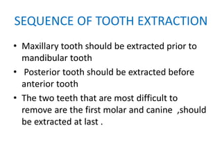 extraction teeth, Indication and contraindications 1.pdf