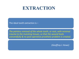 extraction teeth, Indication and contraindications 1.pdf