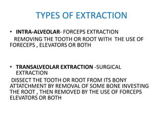 extraction teeth, Indication and contraindications 1.pdf