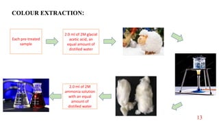 Extraction and analyis of dyes in food case studies | PPTX