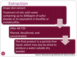 Extraction and application of natural food colorants | PPTX