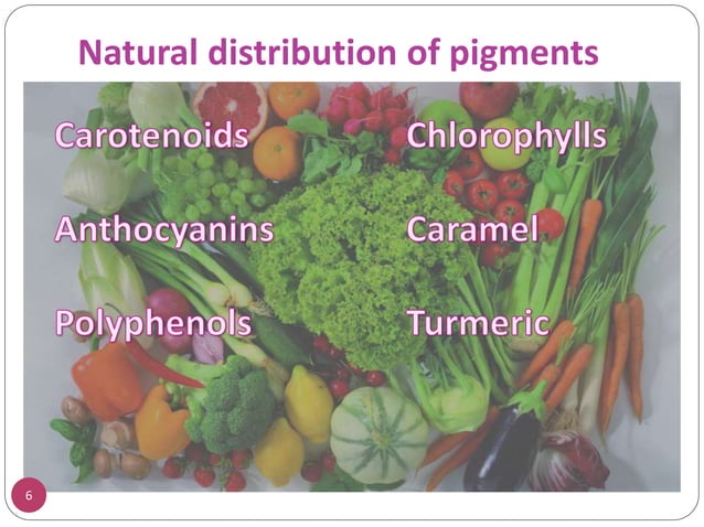Extraction and application of natural food colorants | PPTX
