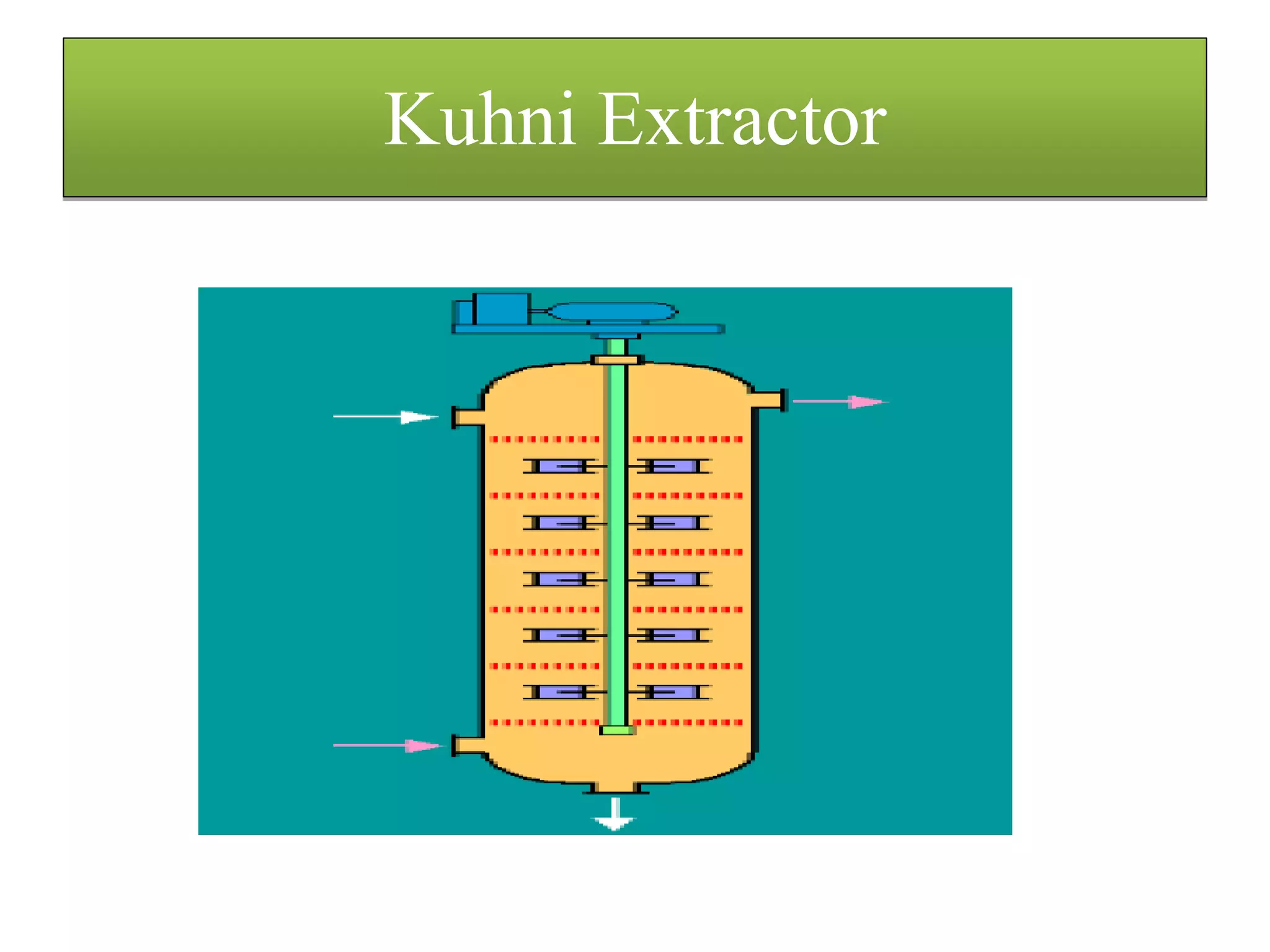 Extraction and washing | PPTX