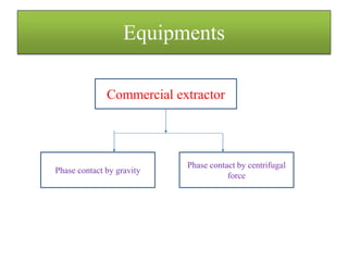 Extraction and washing | PPTX