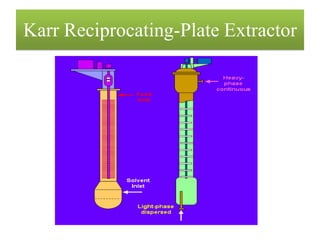 Extraction and washing | PPTX