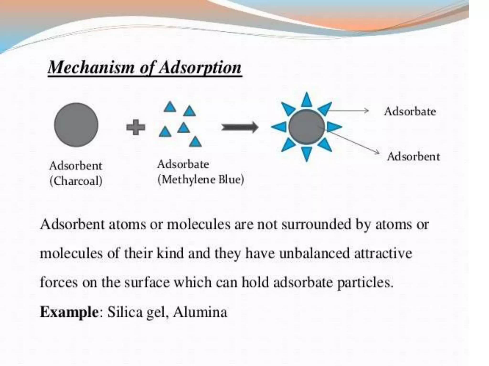 Extraction chromatography | PPT