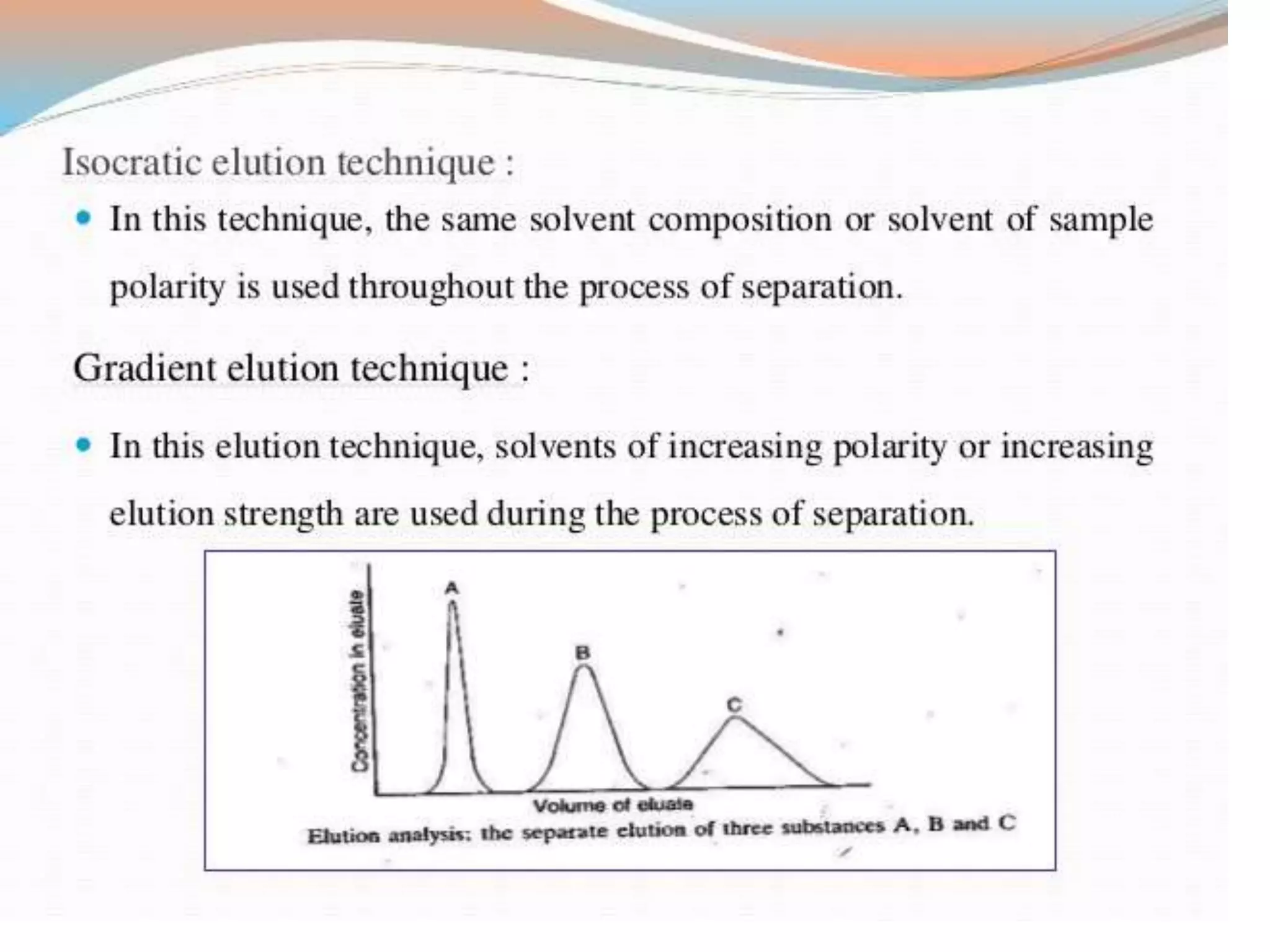 Extraction chromatography | PPT