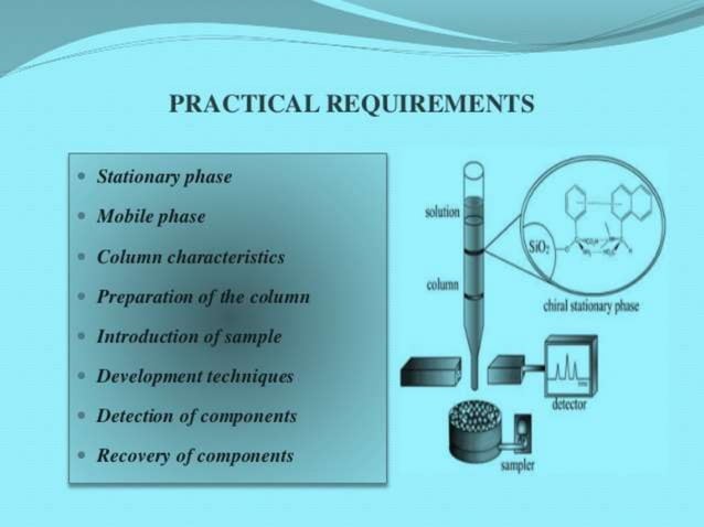 Extraction chromatography | PPT | Chemistry | Science