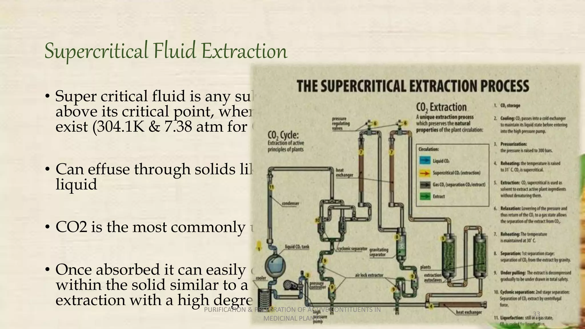 Extraction, distillation, evaporation & other processes | PPT