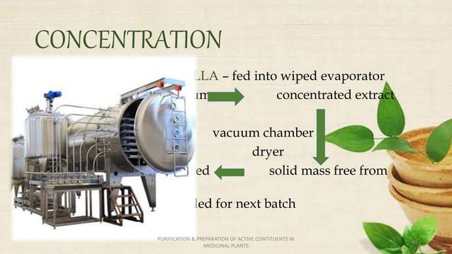 Extraction, distillation, evaporation & other processes | PPT