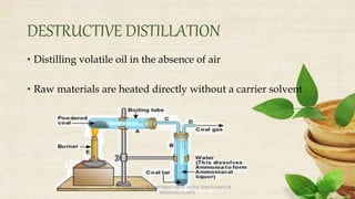 Extraction, distillation, evaporation & other processes | PPTX