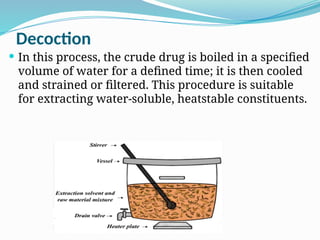Extraction & Extraction techniques in Pharmacognosy | PPTX