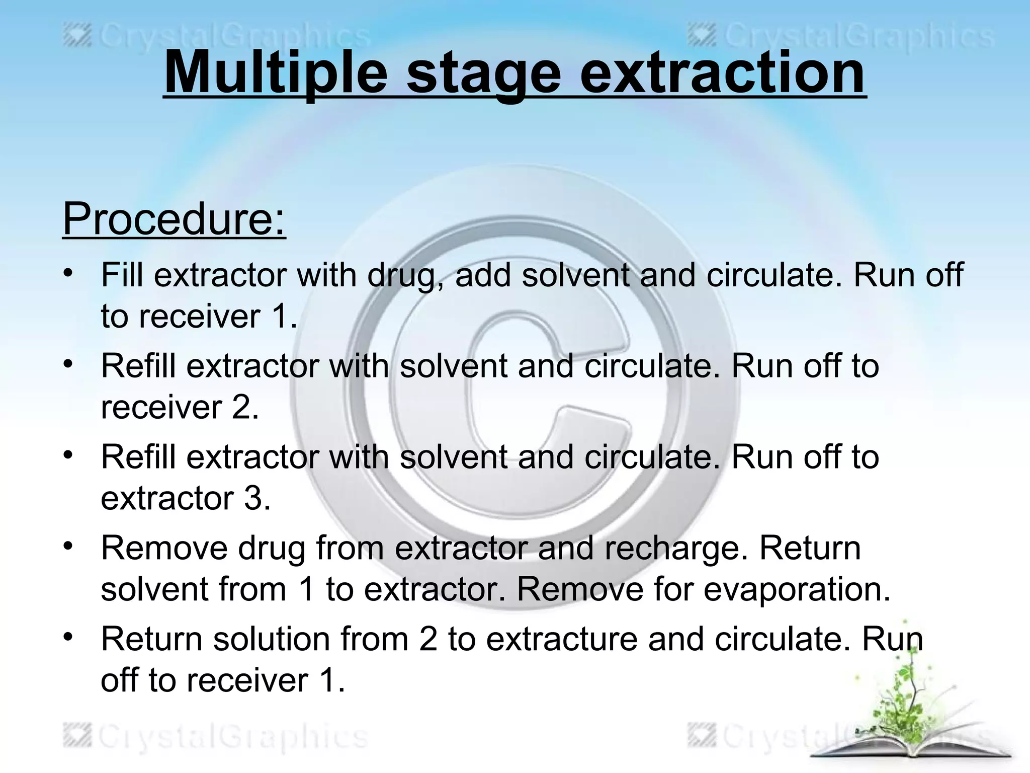 Extraction in pharmaceutics | PPT