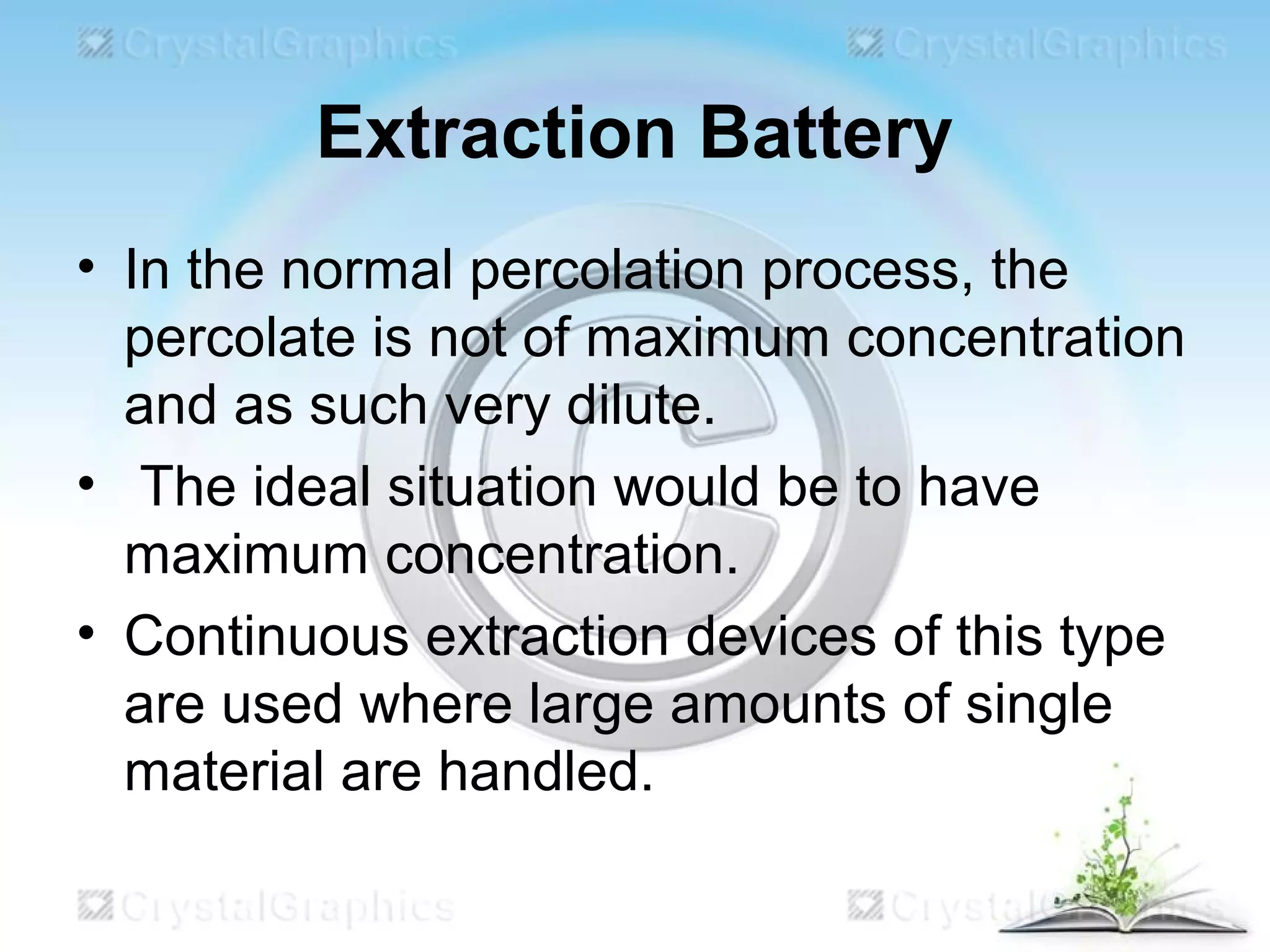 Extraction in pharmaceutics | PPT