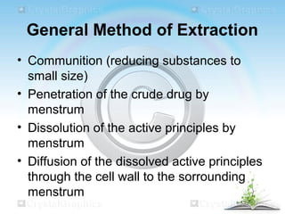 Extraction in pharmaceutics | PPT
