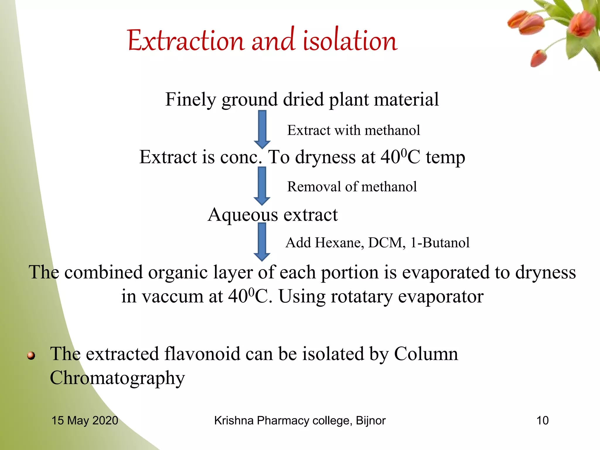 Extraction Isolation And Structure Elucidation Of Flavonoids Quercetin Pptx Chemistry