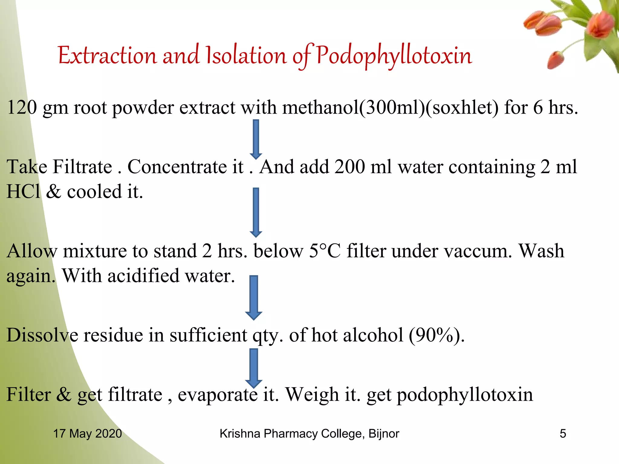 Extraction, isolation and structure elucidation of lignans ...