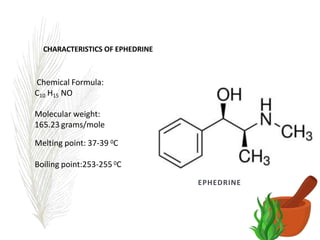 EXTRACTION, ISOLATION & ESTIMATION OF EPHEDRINE-1.pptx