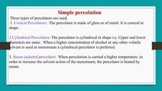 Extraction ksa percolation.pptx
