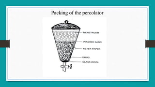Extraction ksa percolation.pptx
