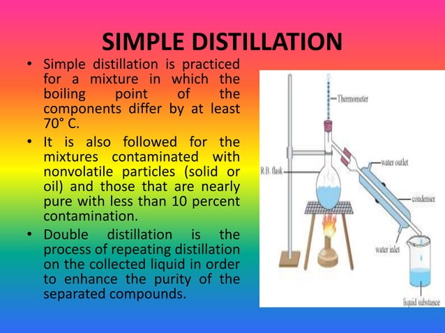 Extraction methods | PPTX | Chemistry | Science