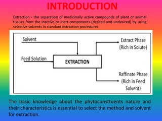 Extraction methods | PPTX