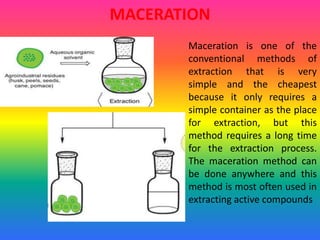 Extraction methods | PPTX