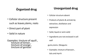 extraction methods (1).pptx