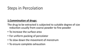 extraction methods (1).pptx