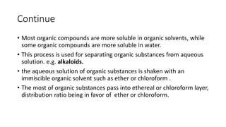 extraction methods (1).pptx