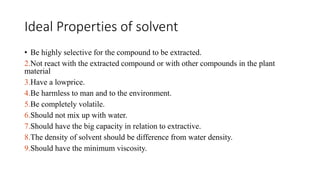 extraction methods (1).pptx