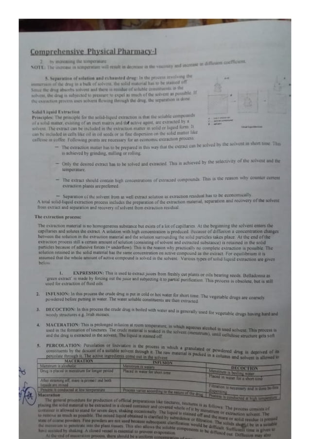 extraction notes.pdf